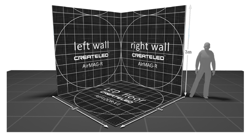 CreateLED - professional LED displays